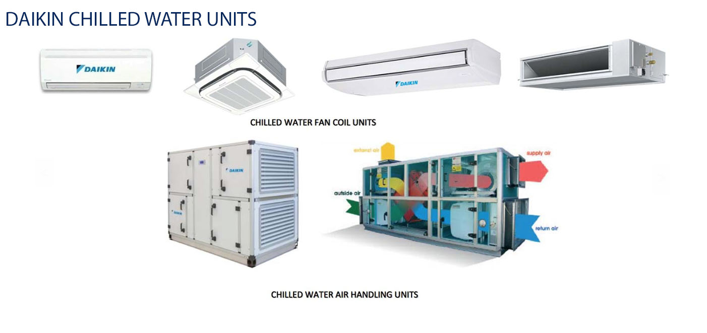 Daikin Air Conditions – Cooltech Engineering Services (Pvt) Ltd