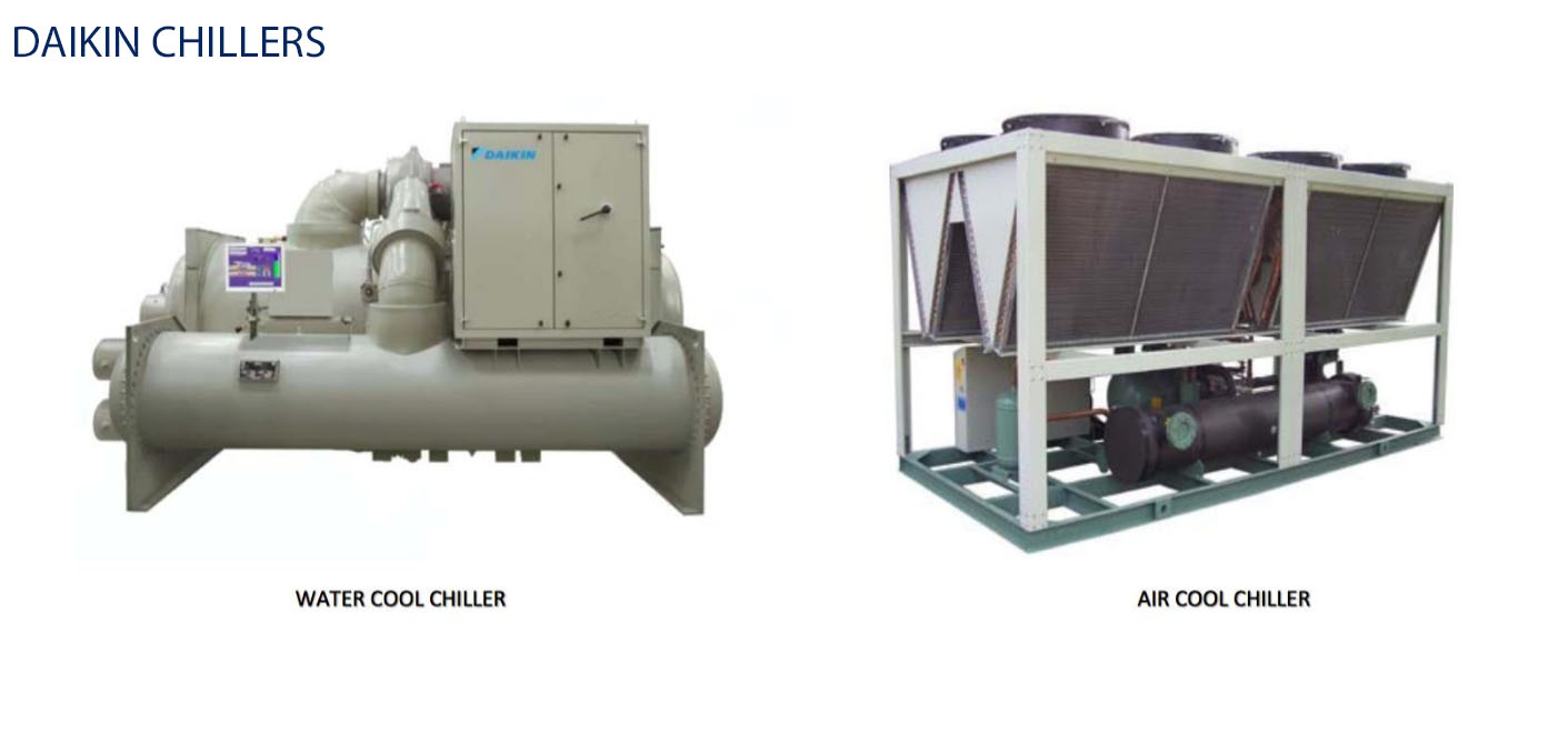 Daikin Air Conditions – Cooltech Engineering Services (Pvt) Ltd